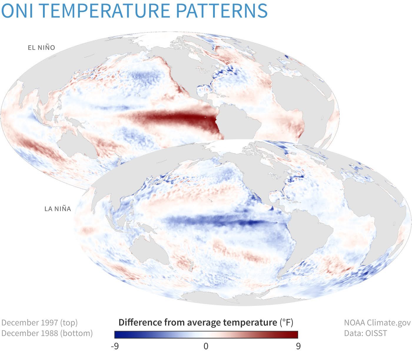 Understanding El Niño and La Niña: A Meteorologist's perspective on the ...